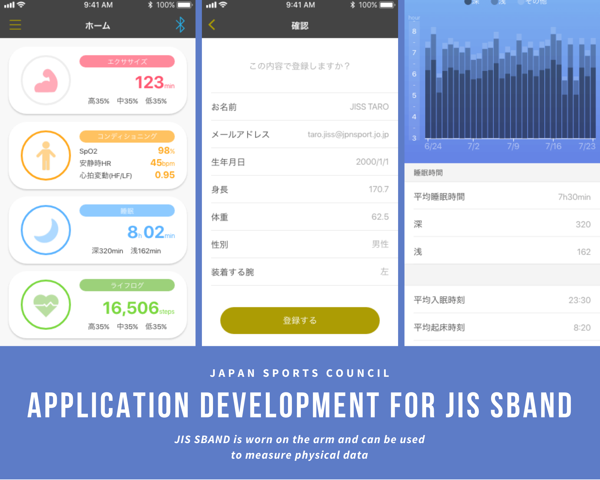 Portfolio - DreamOnline Limited